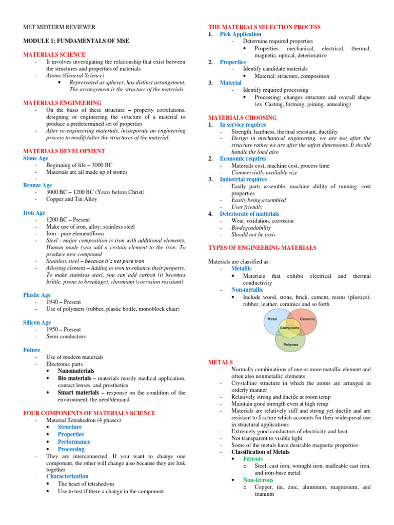 Module 1: Fundamentals of Mse 1.: The Materials Selection Process | PDF | Materials Science | Metals