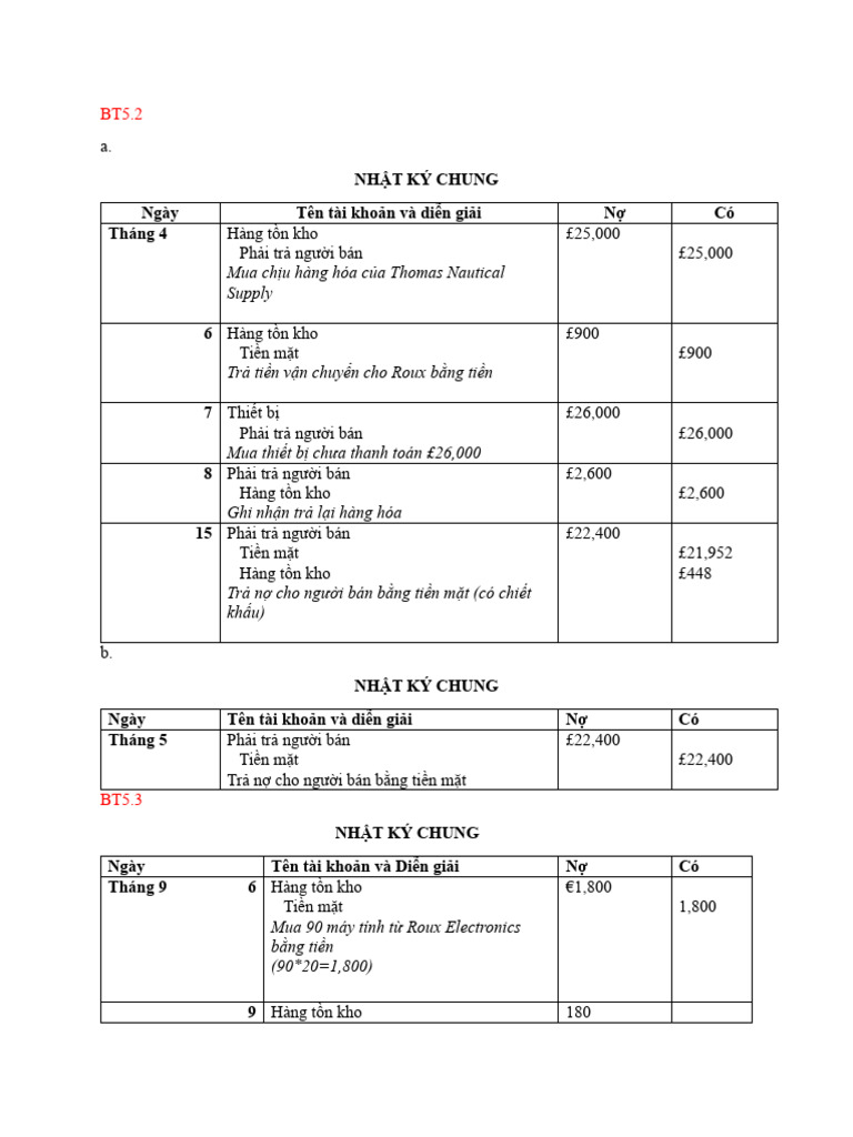 Chương 5 NLKT | PDF