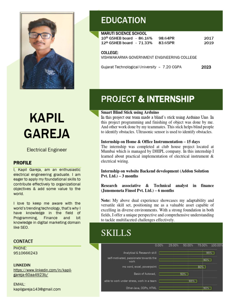 Kapil EE Resume | PDF