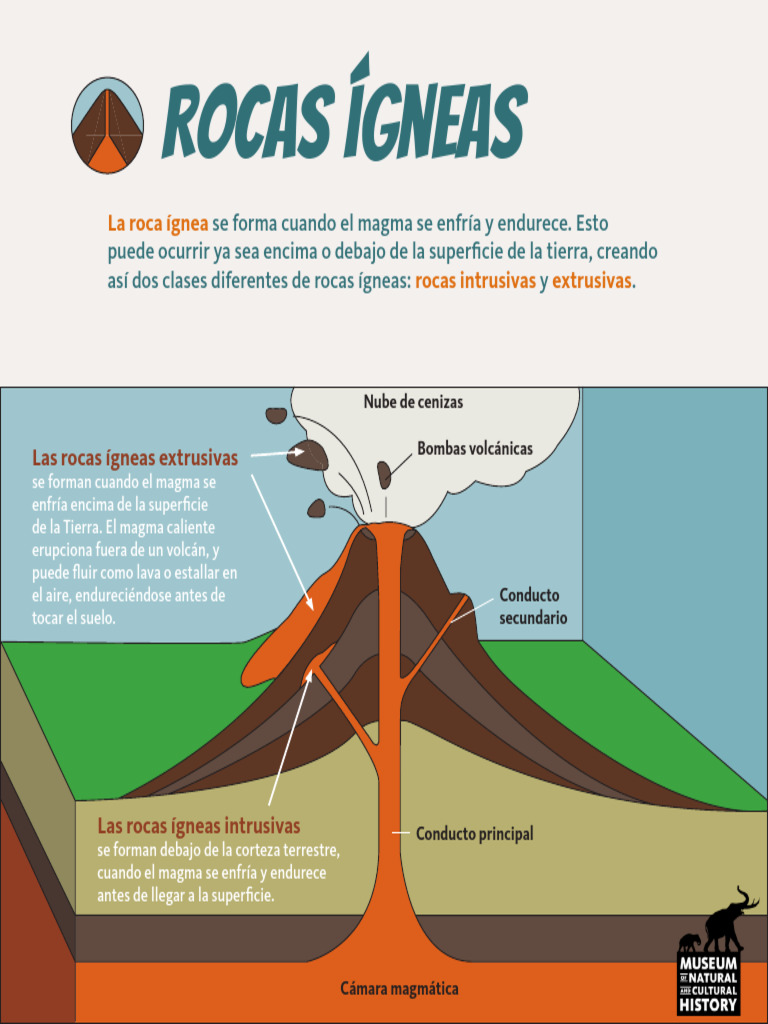 Igneous Rocks - SPANISH | PDF | Ciencia y matemáticas