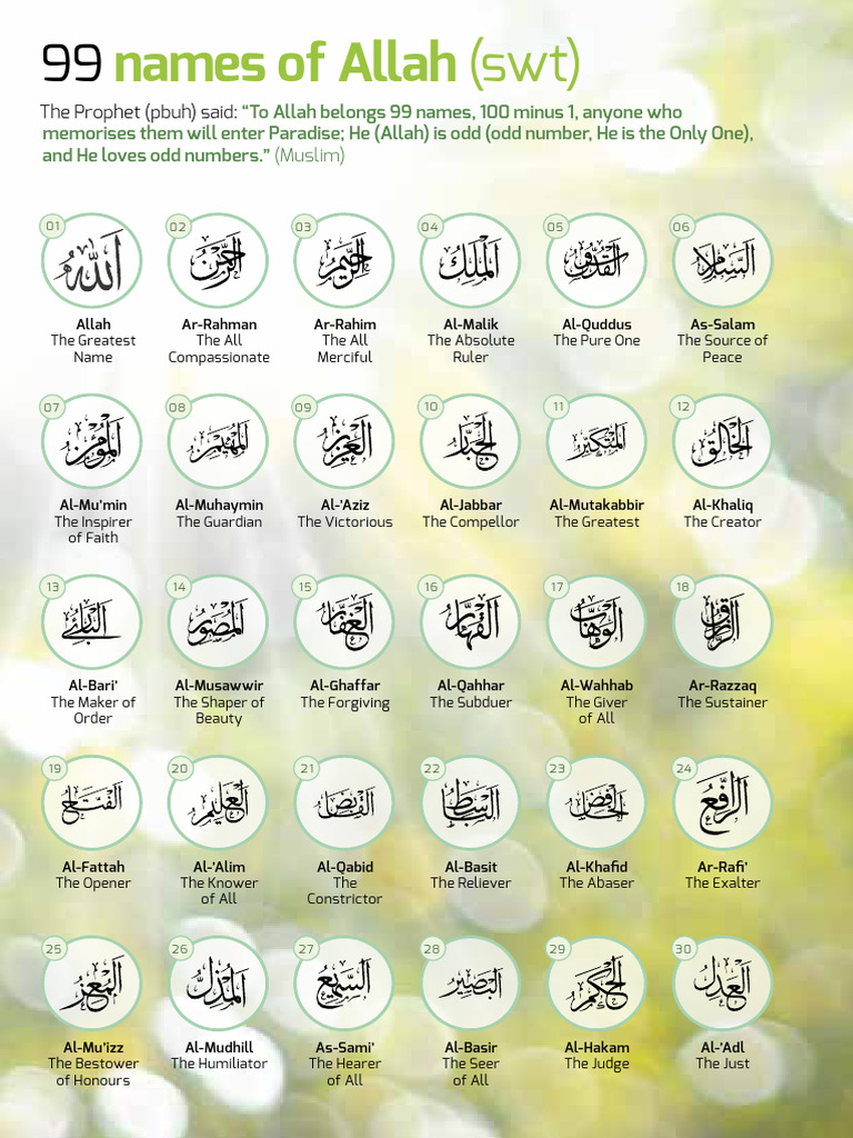 99 Names of Allah | PDF | Monotheism | God In Islam