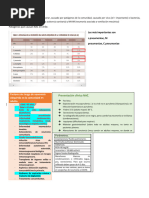 Códigos Cie-10 - Respiratorio | PDF | Neumonía | Tos