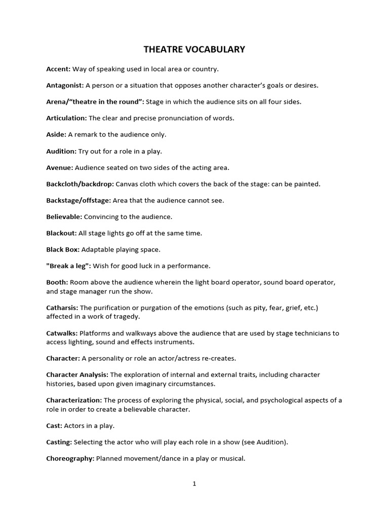 Theatre Vocabulary | Download Free PDF | Play (Theatre) | Theatre