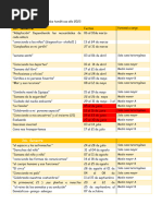 Lionel Messi ESP - Compressed | PDF | Amigurumi | Manualidades