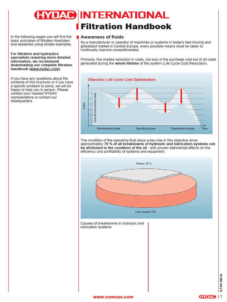02 - HYDAC Filtration - Handbook | PDF | Wear | Bearing (Mechanical)
