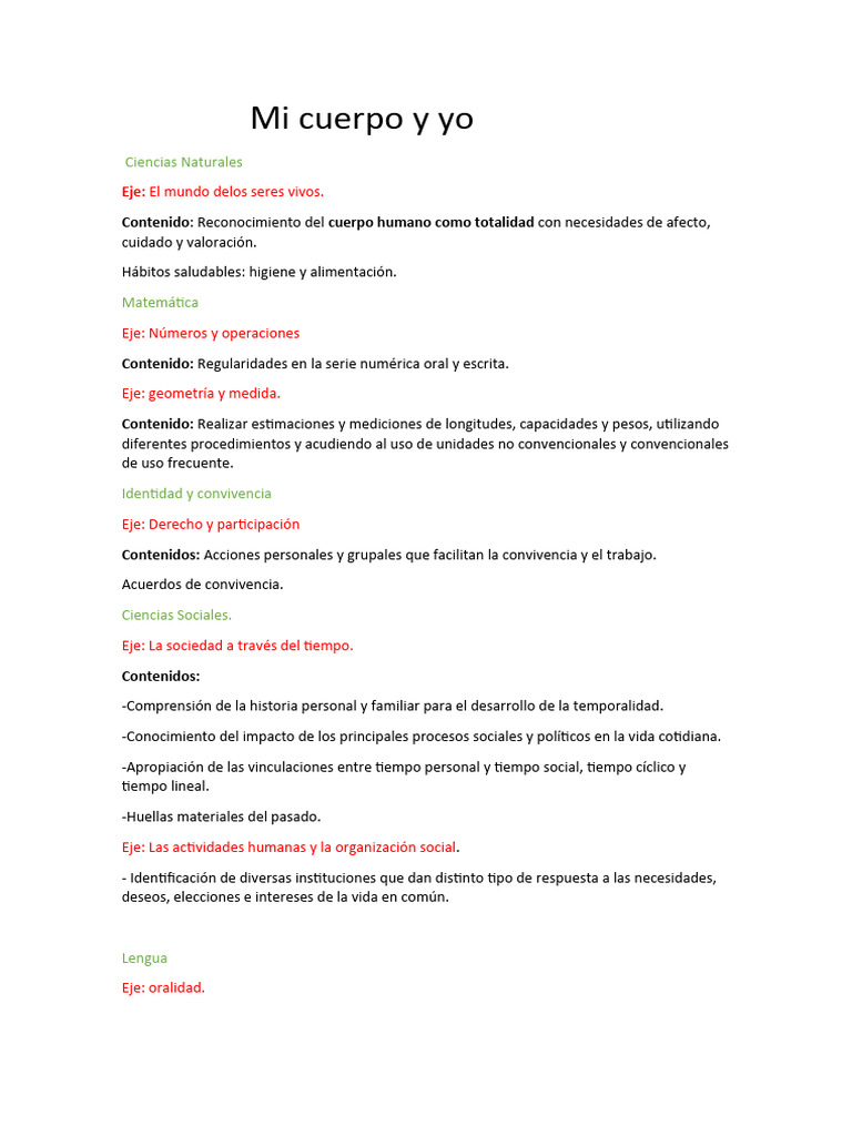 Secuencia Mi Cuerpo y Yo 2021 Abril | PDF | Postres | Escritura