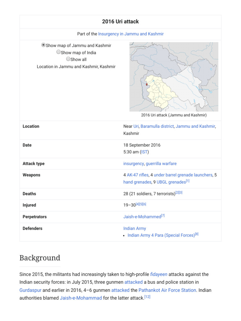2016 Uri Attack Overview and Impact | PDF