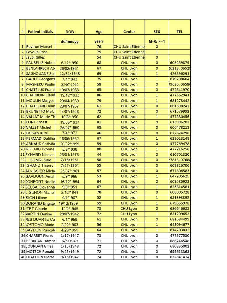 AVR Data Sheet 25-01-2022.sadi | PDF | Diseases And Disorders | Medicine