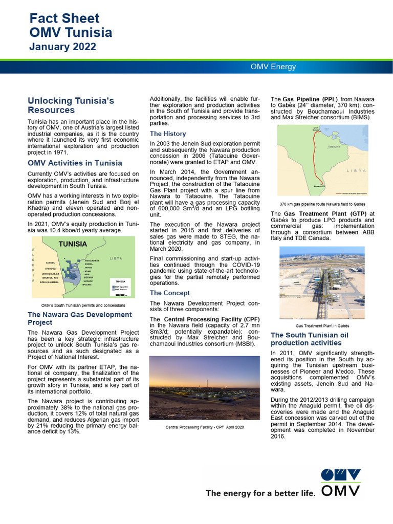 Omv Tunisia Energy Factsheet | PDF | Fossil Fuels