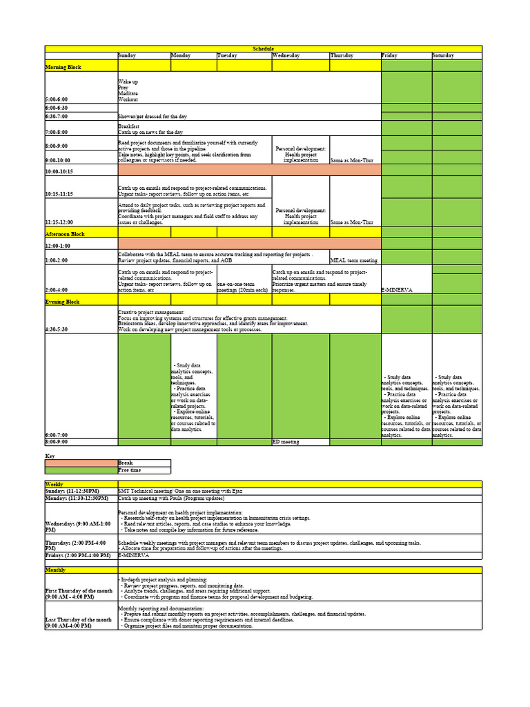 Draft Schedule | PDF | Analytics | Data