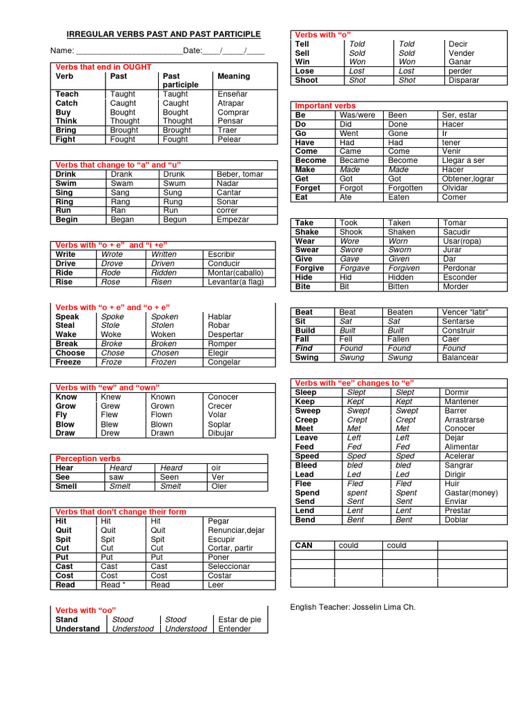 Irregular Verbs: Past Forms Guide | PDF | Language Mechanics ...