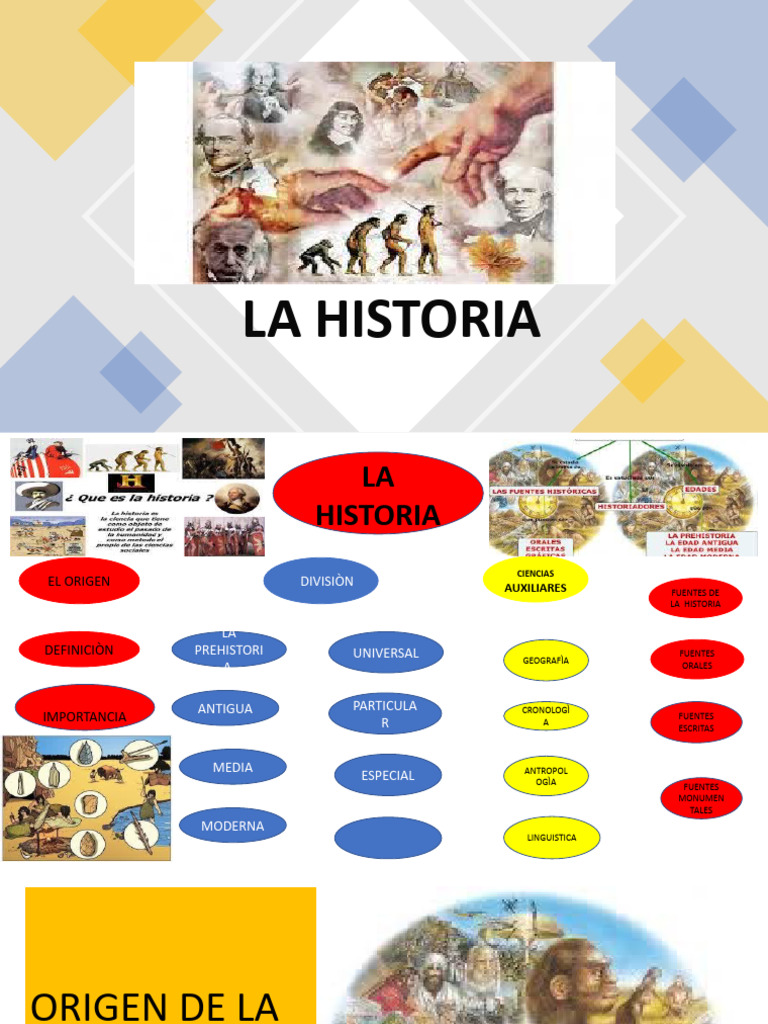 Presentación La Historia | PDF | Historia antigua | Edades medias