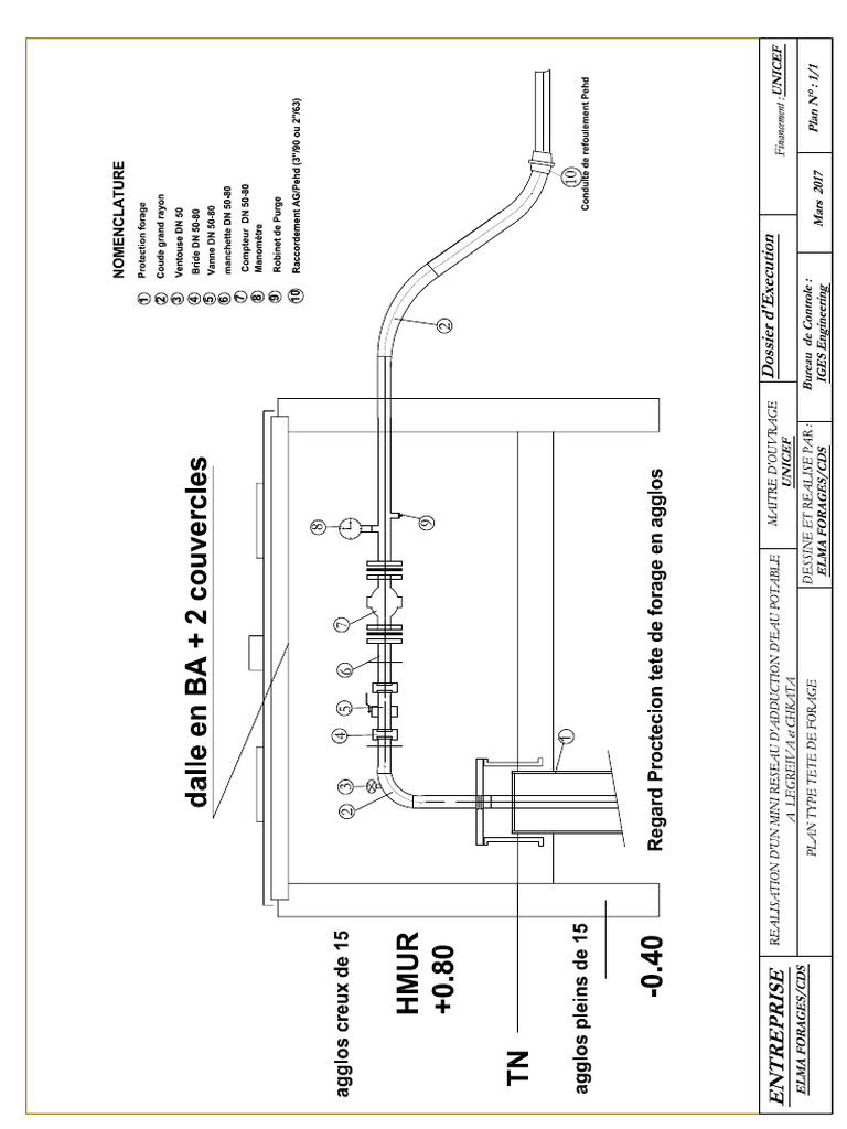 Plan Type Tete de Forage | PDF