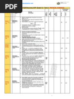 Class 11 Physics Graphs | PDF