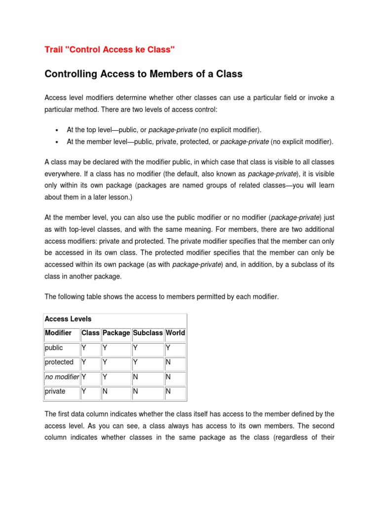 PBO - Enkapsulasi, Method, Dan Method Overloading | PDF | Class ... PBO - Enkapsulasi, Method, Dan Method Overloading | PDF | Class ...