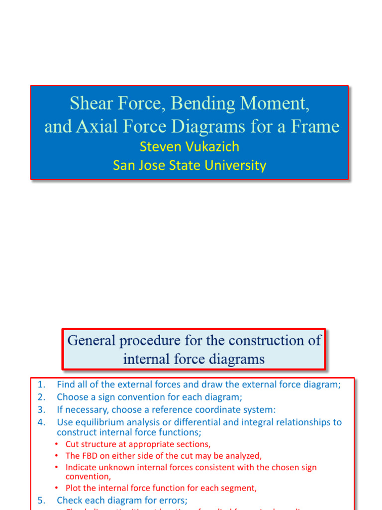 Structural Analysis for Engineers | PDF | Continuum Mechanics | Applied And Interdisciplinary ...