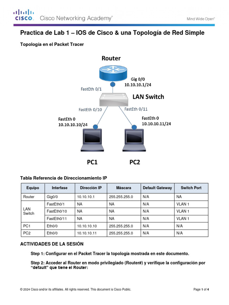 LabFR - Lab Practice 1 - Cisco IOS & A Simple Network Topology | PDF ...