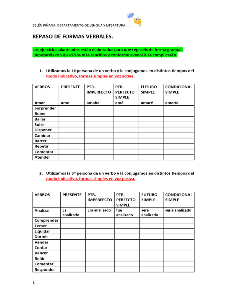 Repaso de Formas Verbales | PDF | Verbo | Conjugación gramatical