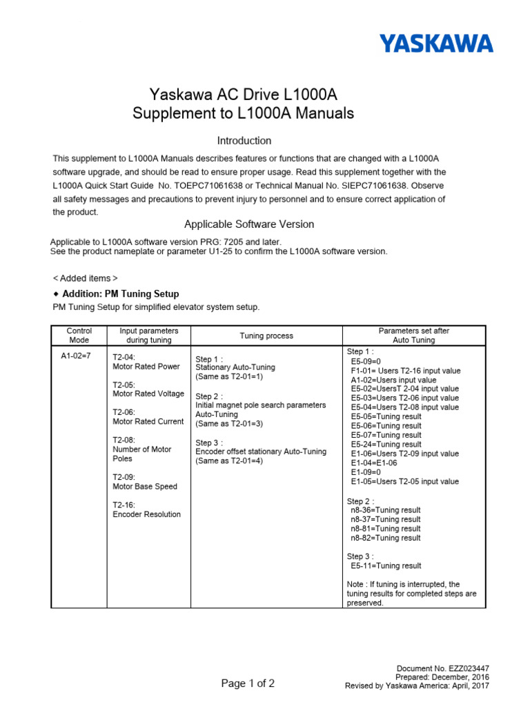 EZZ023447 Yaskawa | PDF | Electric Motor | Parameter (Computer Programming)