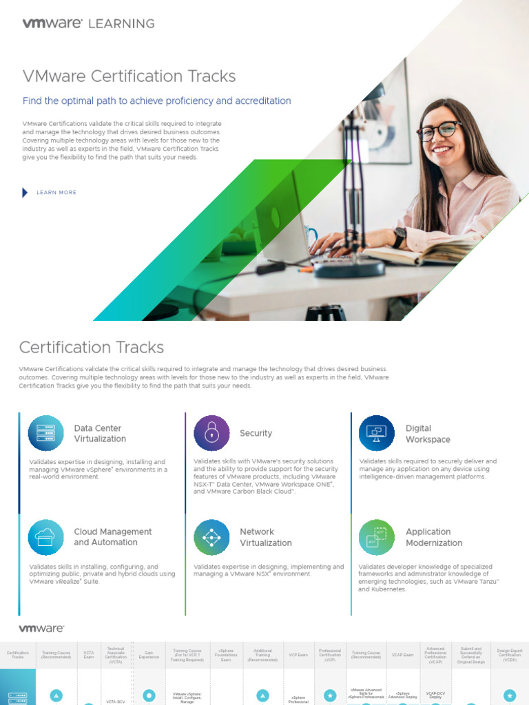 Certification Track VMware 1610418257 | PDF | Cloud Computing ...