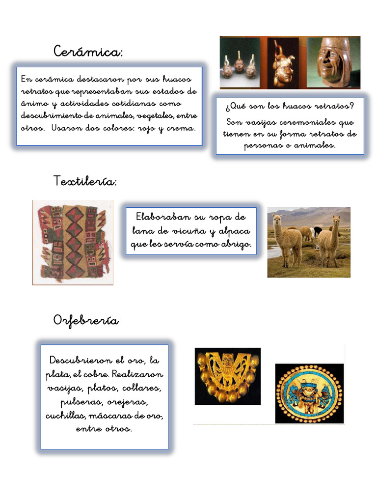 Huacos Retratos de la Cultura Mochica | PDF