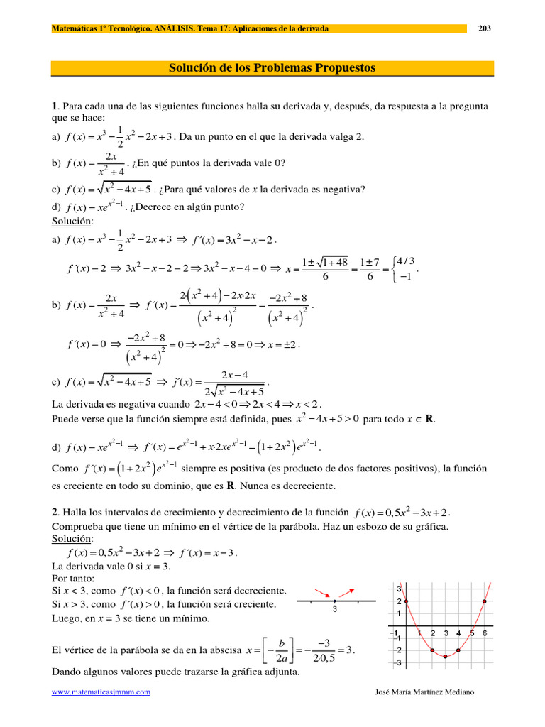 Mat I T17PR Aplicaciones de La Derivada | PDF | Asíntota | Derivado