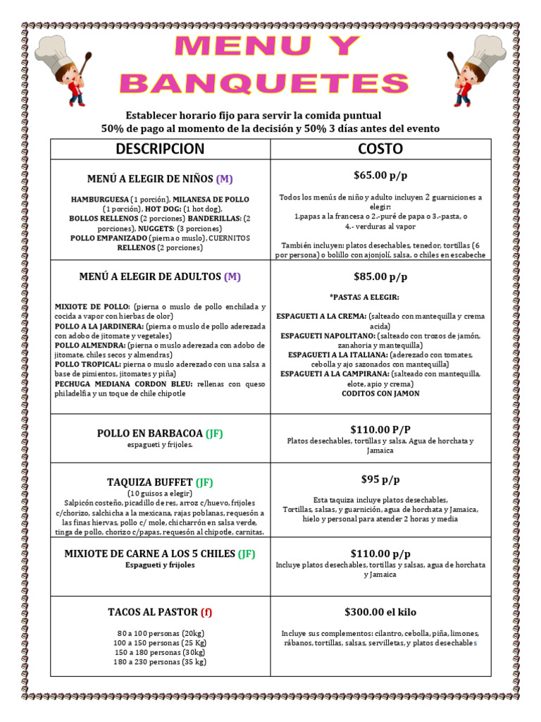 MENU PARA FIESTAS INFANTILES Febrero 2023 | PDF | Pancho | Cocinando