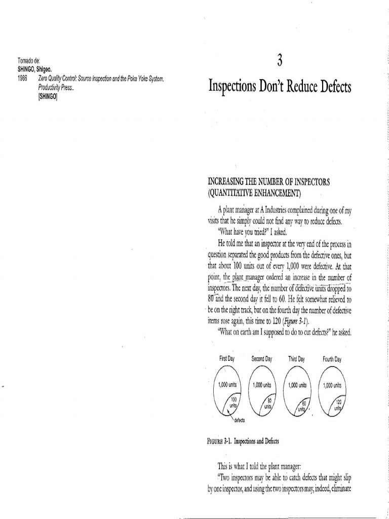 S3 y S4 (SHINGO) INSPECTIONS DONT REDUCE DEFECTS-rotado | PDF