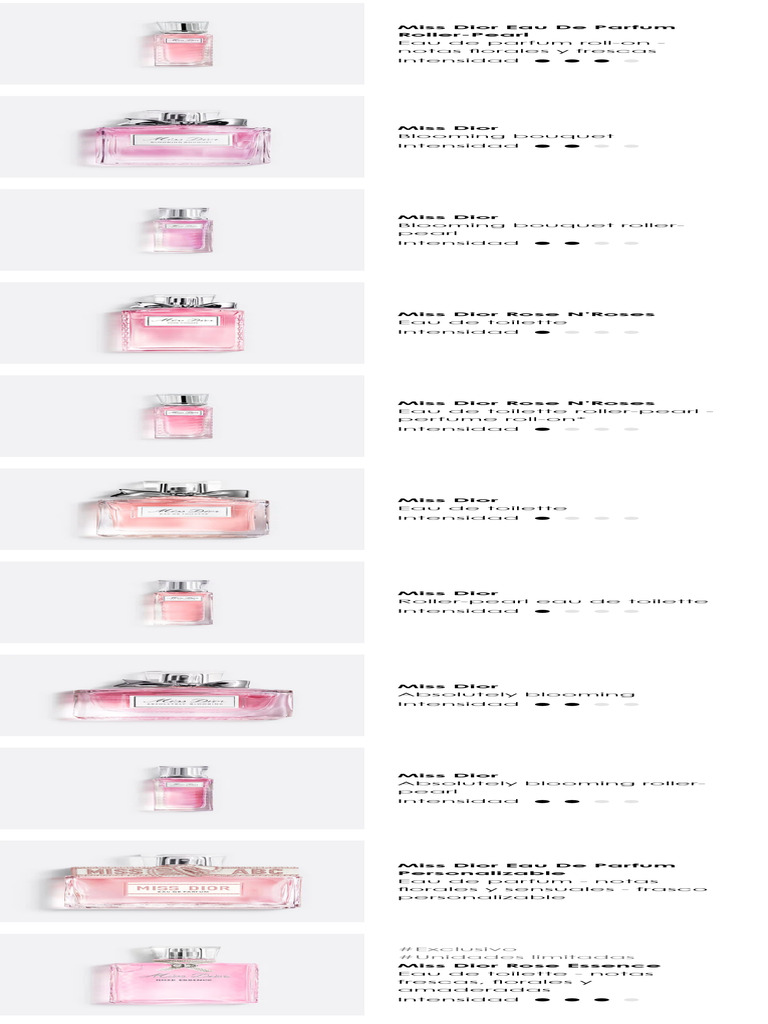 Miss Dior el perfume | PDF | Perfume | Implementos nacionales