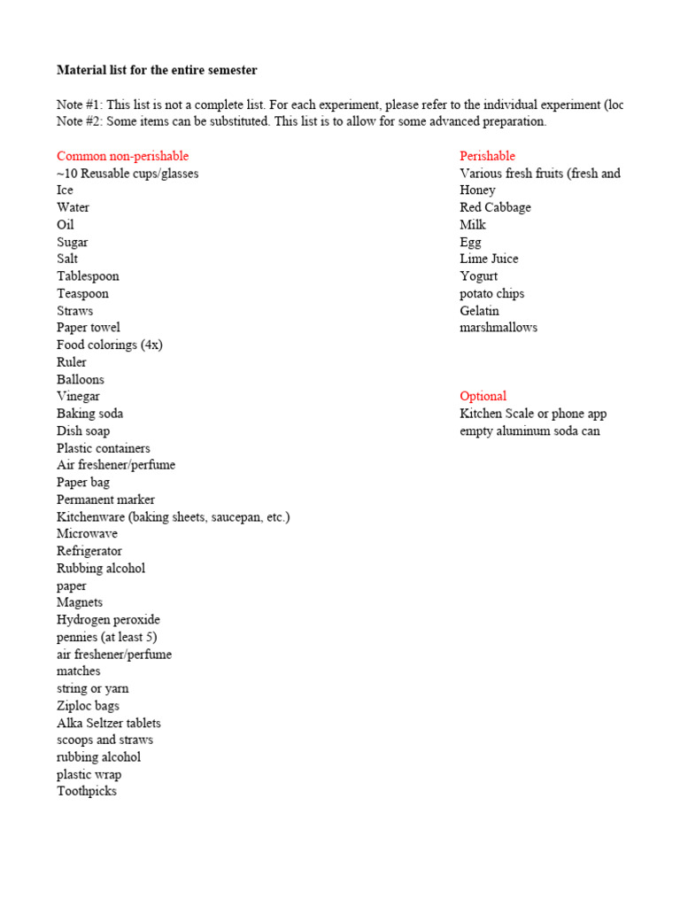 Master Material List Lab 2024 CHEM 100 | PDF | Teaspoon | Spoon