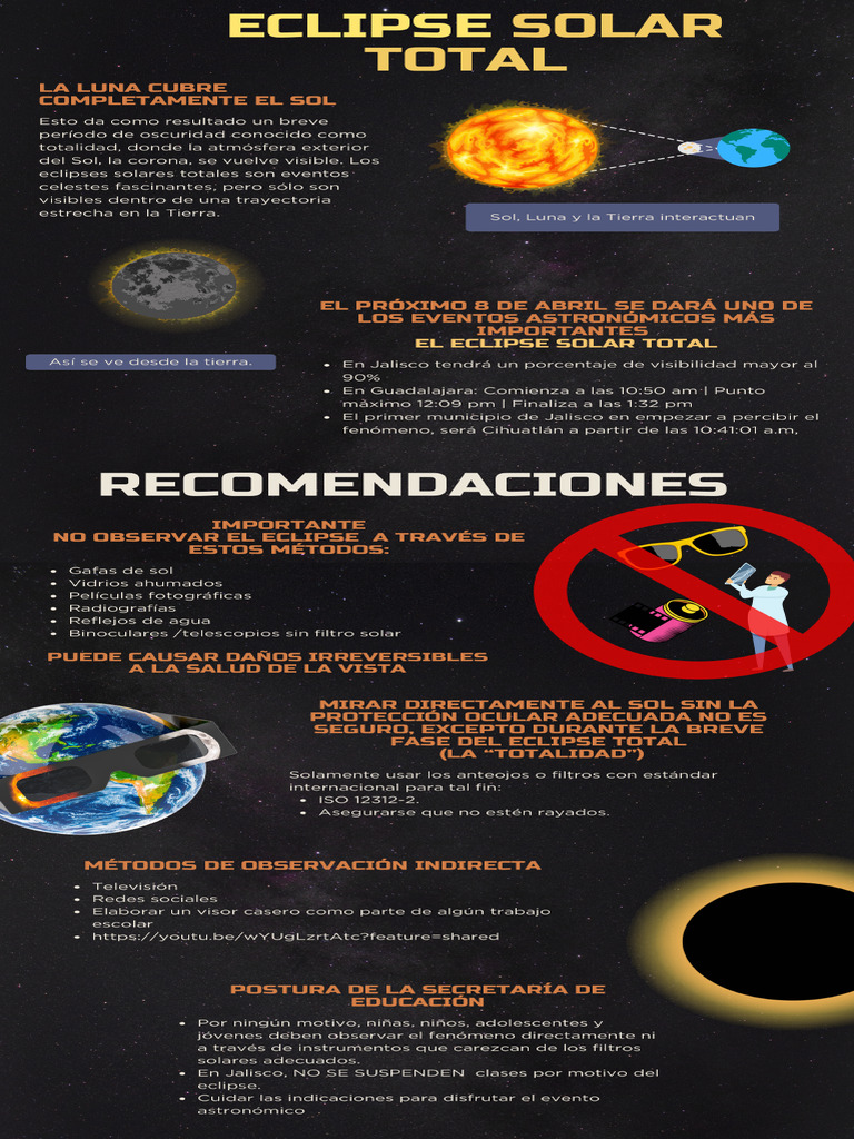 Eclipse Solar Total | PDF