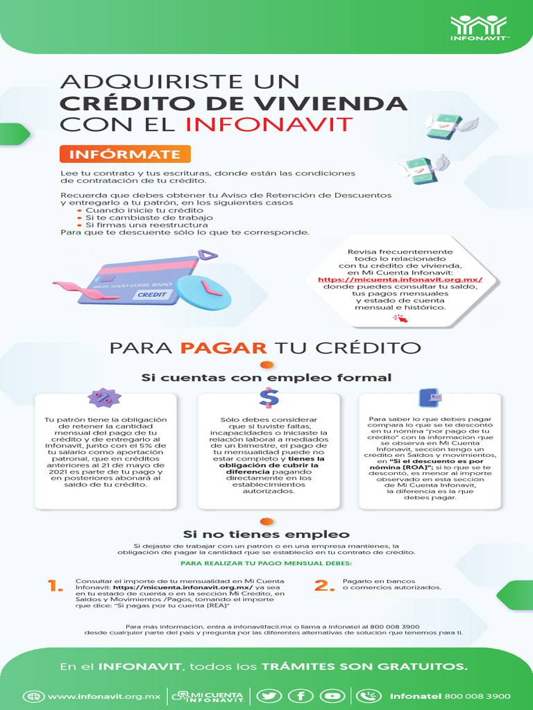 Infograf Ias ROAsvencidos | PDF | Mediación | Crédito