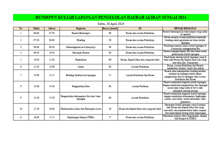 Rundown Kulap Pdas 2024 | PDF