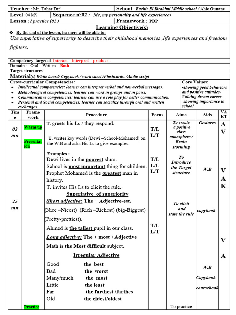 4ms Ilisten and Do 2 Final Ver | PDF | Learning | Communication