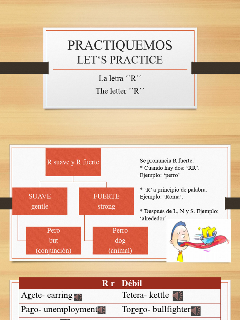 Guía de Pronunciación de la Letra R | PDF