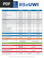 UWI Academic Calendar 2526_250813_150710 | PDF | Academic Term ...