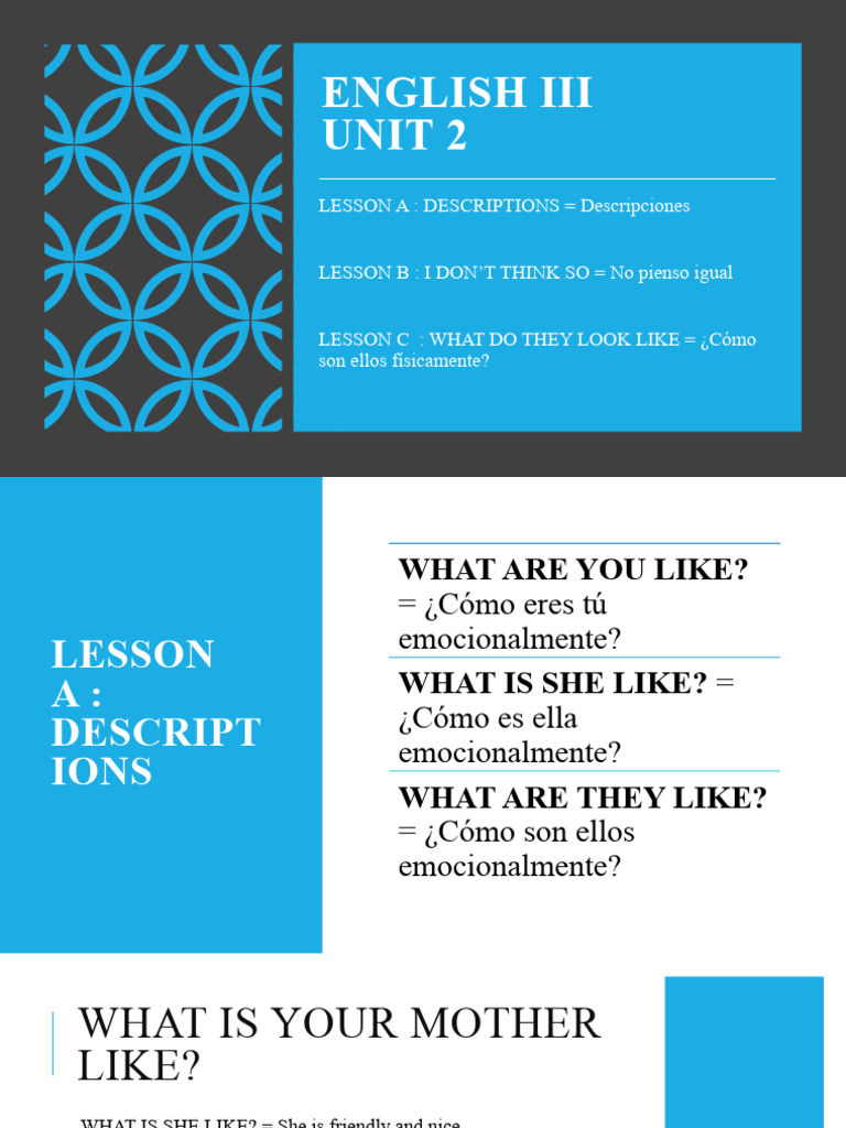 English III Unit 2 Descriptions | PDF | Career & Growth