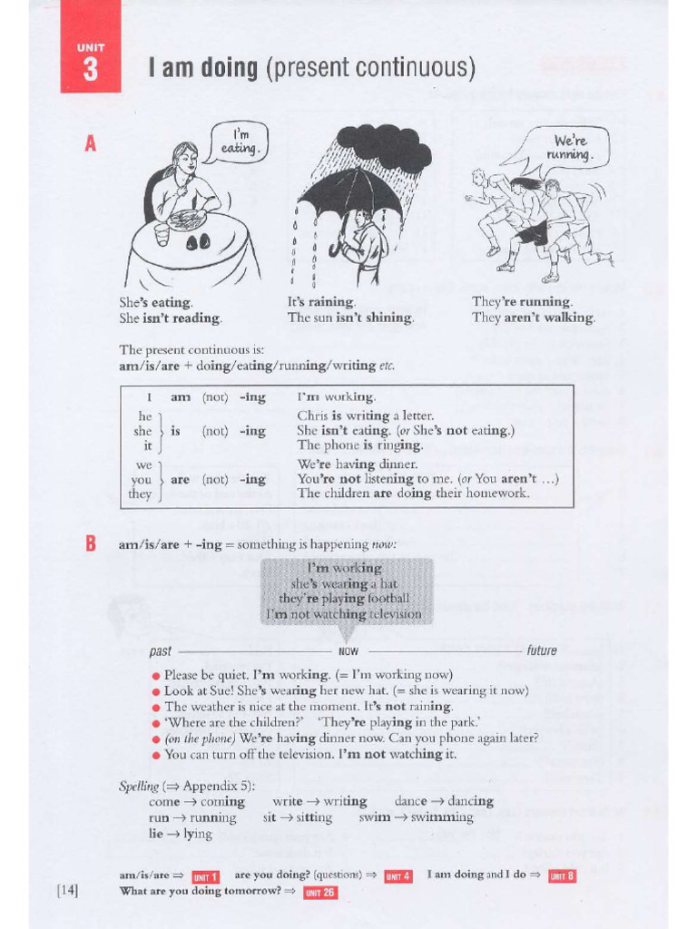PRESENT CONTINUOUS REVIEW | PDF