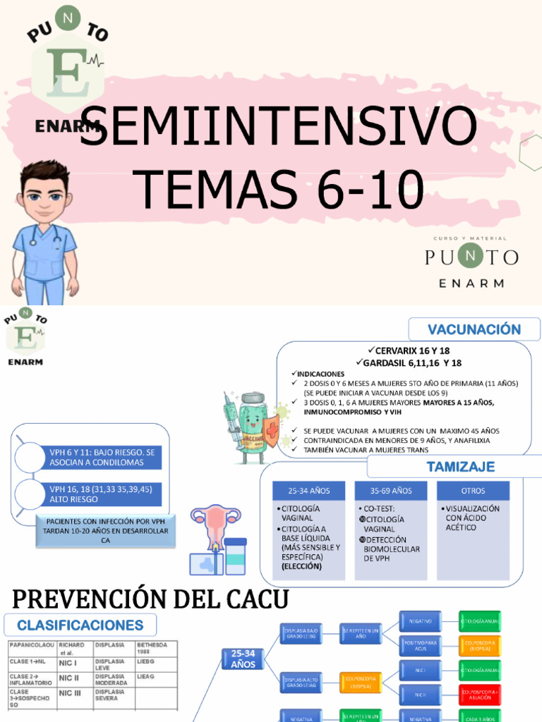 CURSO PUNTO ENARM. Temas 5 10 | PDF