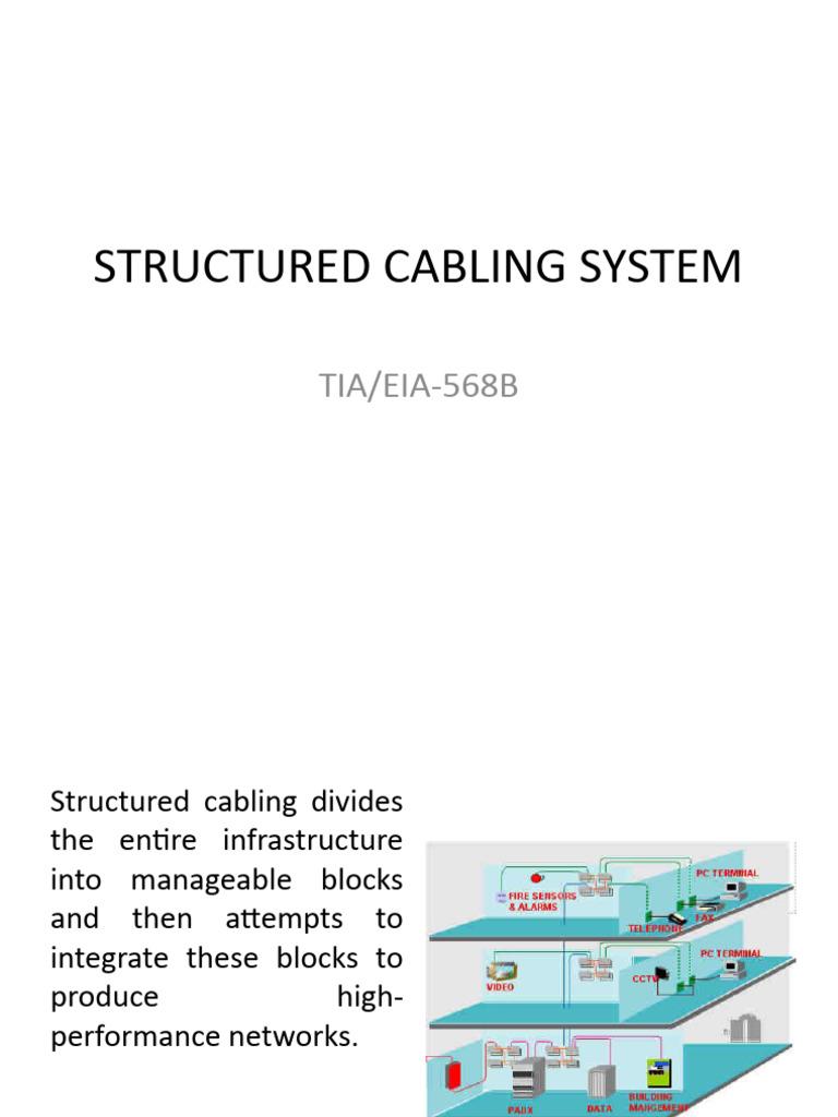 Structured Cabling System | PDF | Network Topology | Computer Network