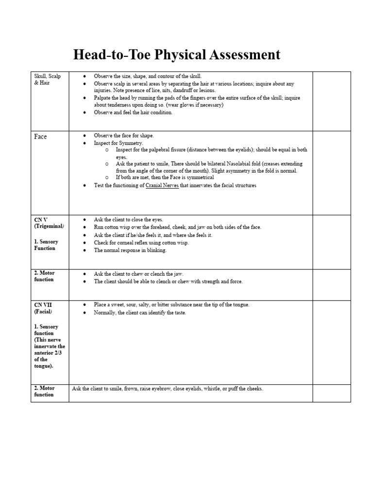 Head To Toe Assessment Tool | PDF | Human Nose | Heart Valve