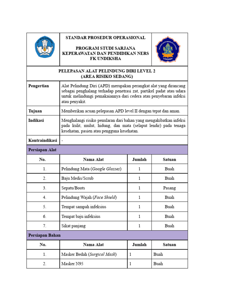 Sop Pelepasan Apd Level 2 | PDF