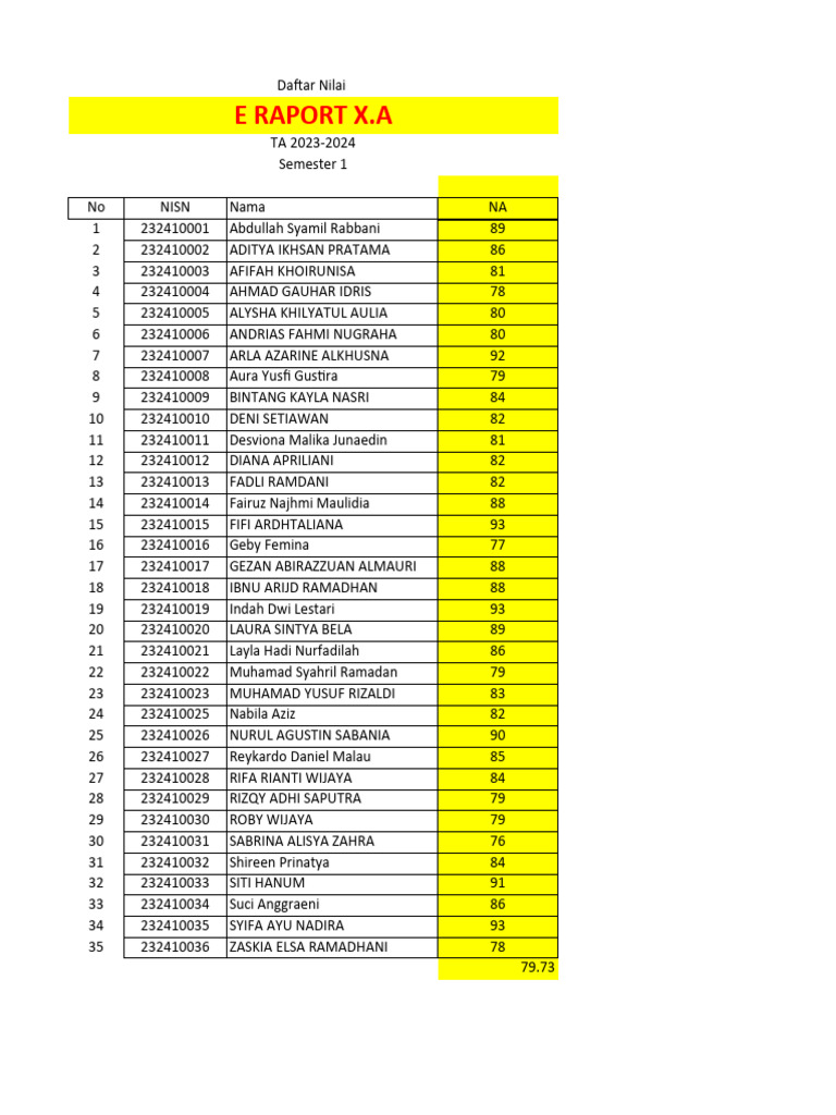 E Raport Fix Fisika Sem 1 2023-2024 Ok | PDF