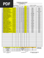 Lund and Browder Burn Assessment Chart | PDF | Burn | Skin