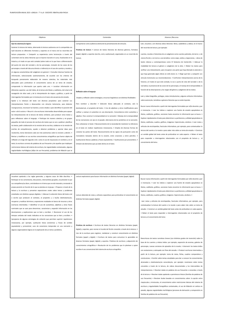 Planificacion Anual Lengua 7mo - 2023 Ribatallada Paola (1) | PDF ... Planificacion Anual Lengua 7mo - 2023 Ribatallada Paola (1) | PDF ...