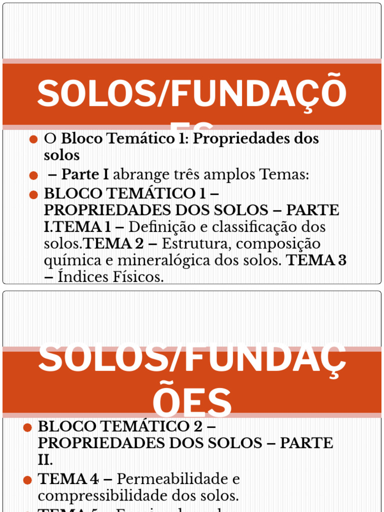 Estudo Do Solo 2020 CEEP | PDF | Solo | Intemperismo