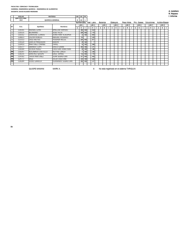 Eva - Lab.qmc 011.g 8 | PDF