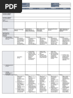 LESSON PLAN ICT Digital Citizenship | PDF | Educational Technology ...