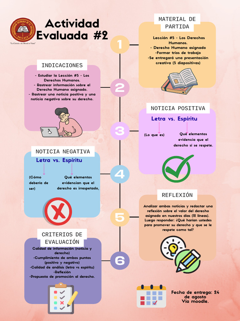 Análisis de Derechos Humanos: Actividad Evaluada | PDF