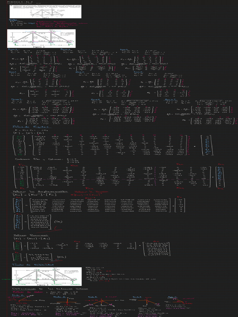 Práctica 1 - Ej. 2 | PDF